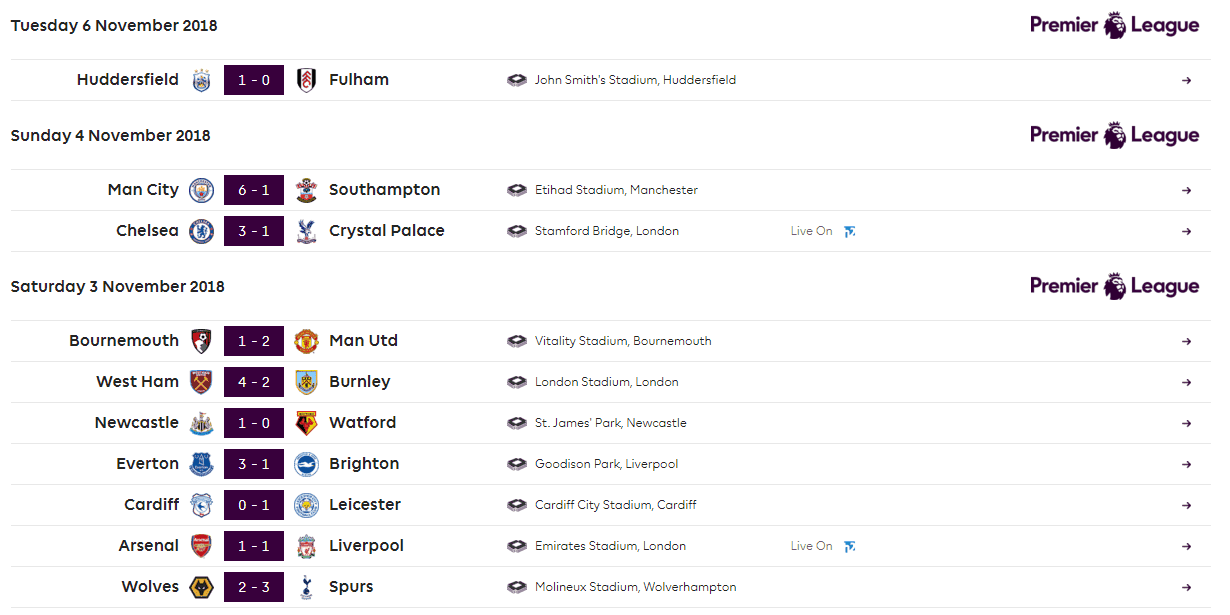 Epl Table 2018 Top Scorer | Cabinets Matttroy