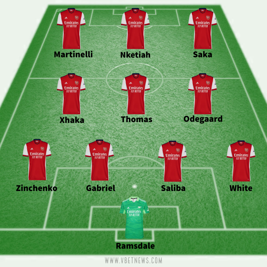 Premier League: Arsenal predicted line up against Brighton